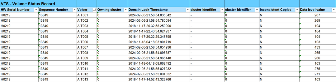 VTFM-NewGen 移行診断 - SoftPlex